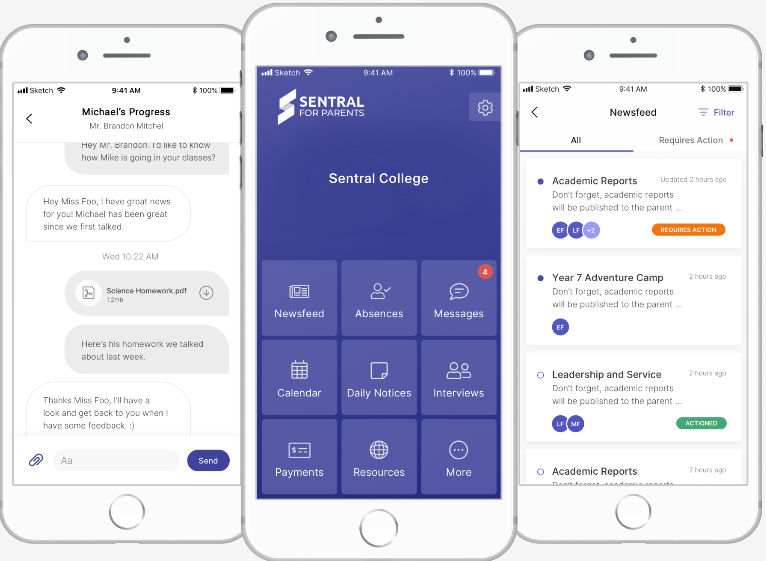 Sentral — Woorinen District Primary School