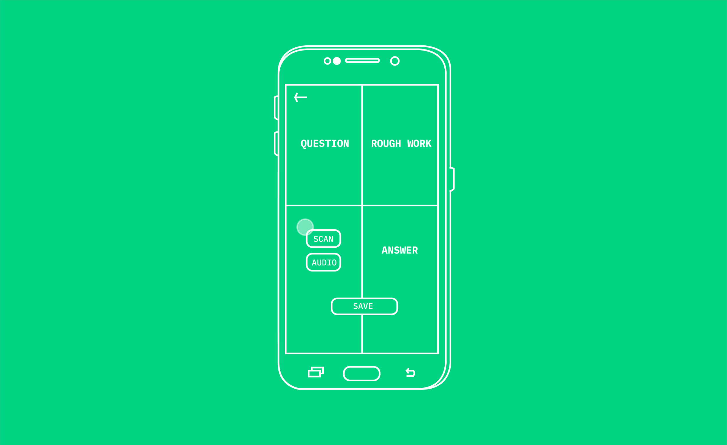 Math Tools for Blind Students — lipika gupta