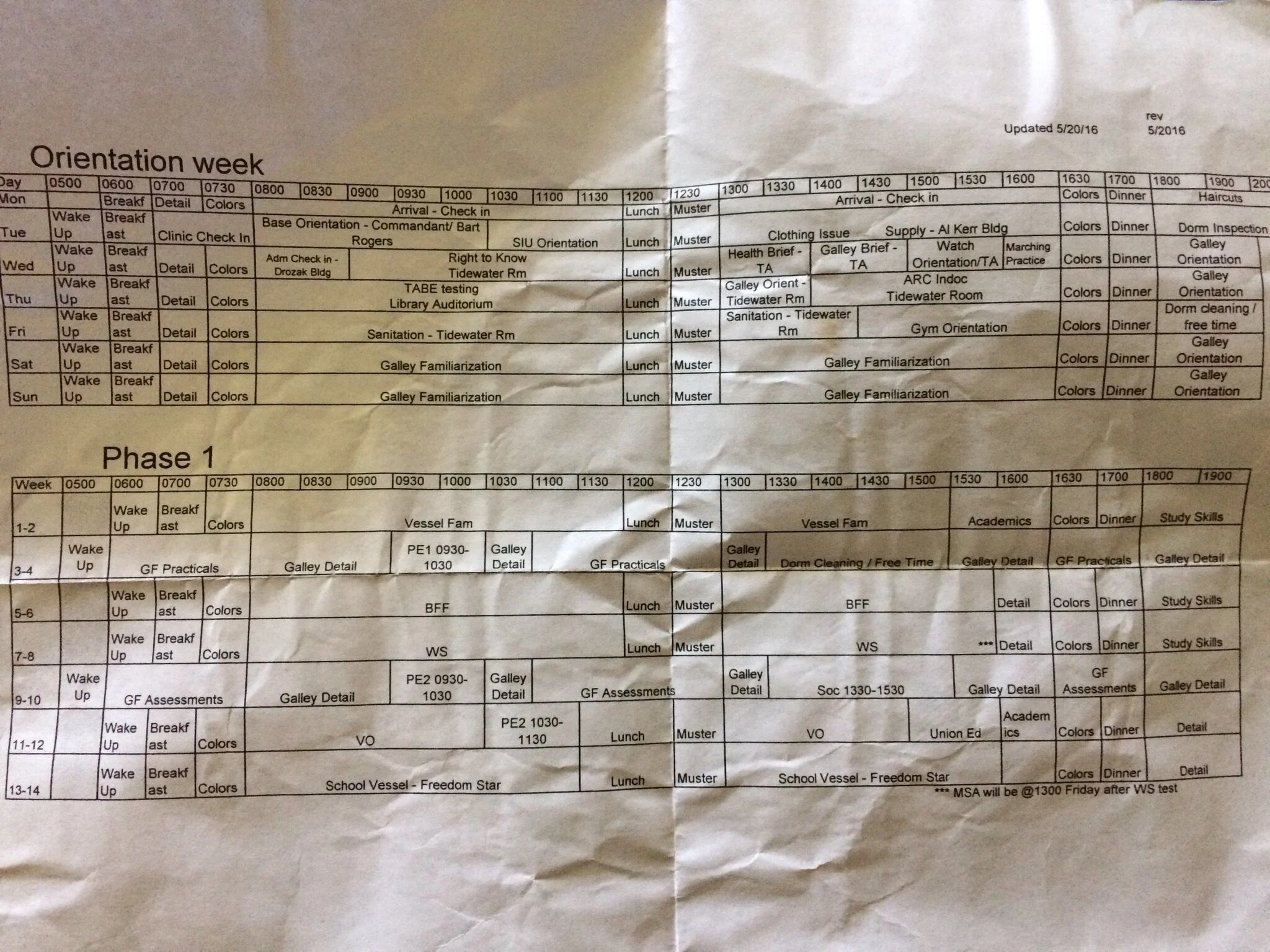 Sample Test For Apprenticeship Training