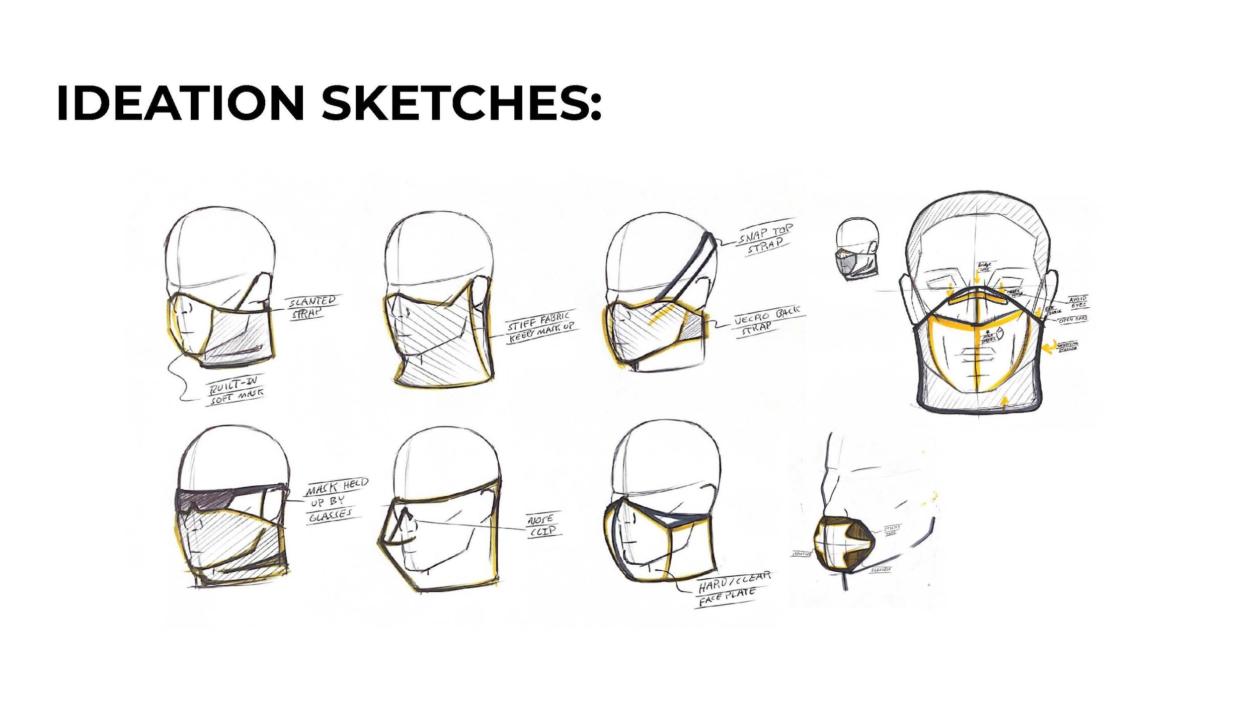 Construction Worker Face Mask — Design Engineer | Daniel Jones | United ...