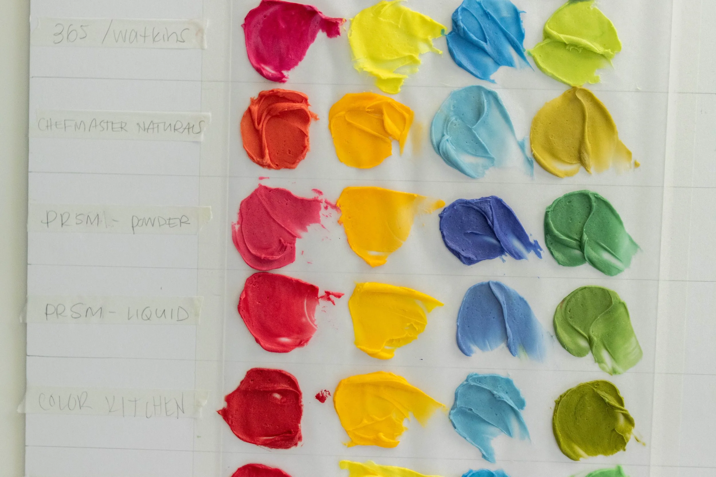 Dye Free Food Coloring: Updated Comparison of 11 Natural Food Colors ...