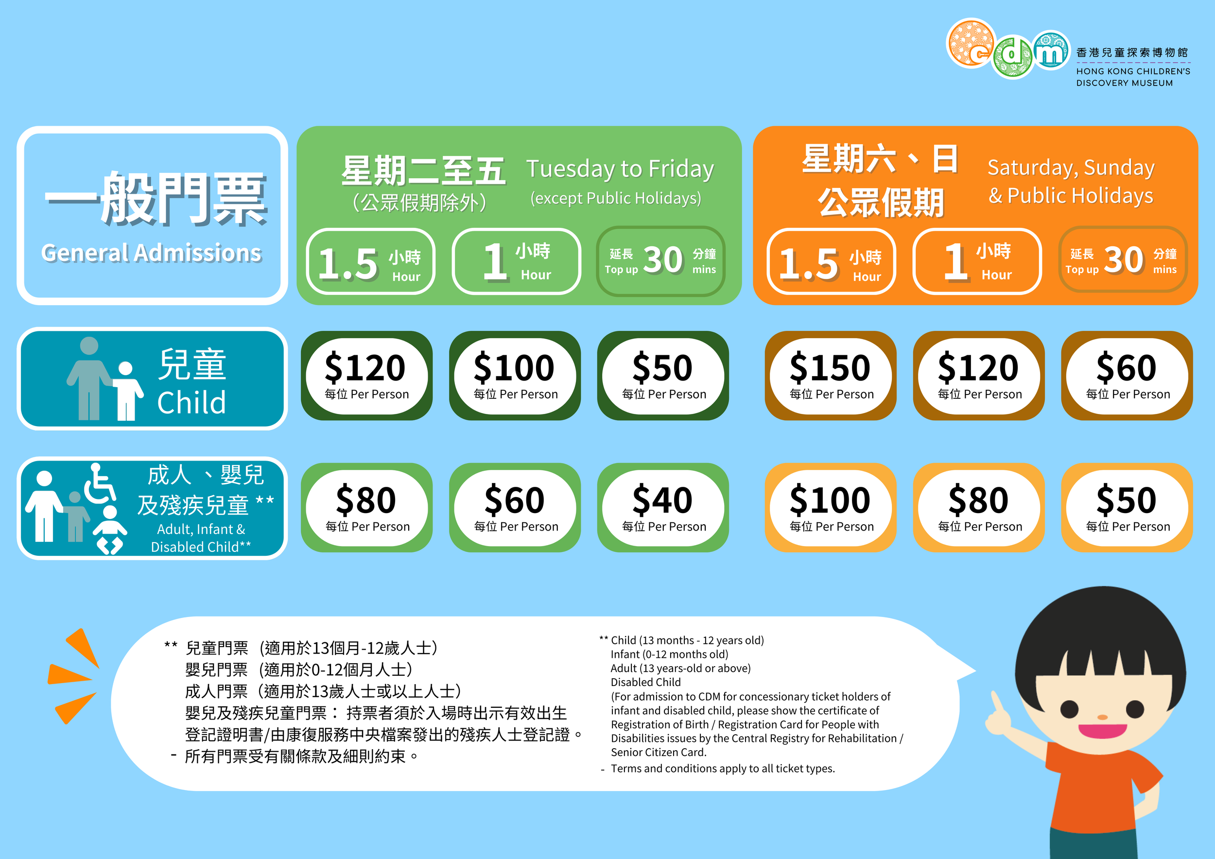 購買門票 — Hong Kong Children's Discovery Museum