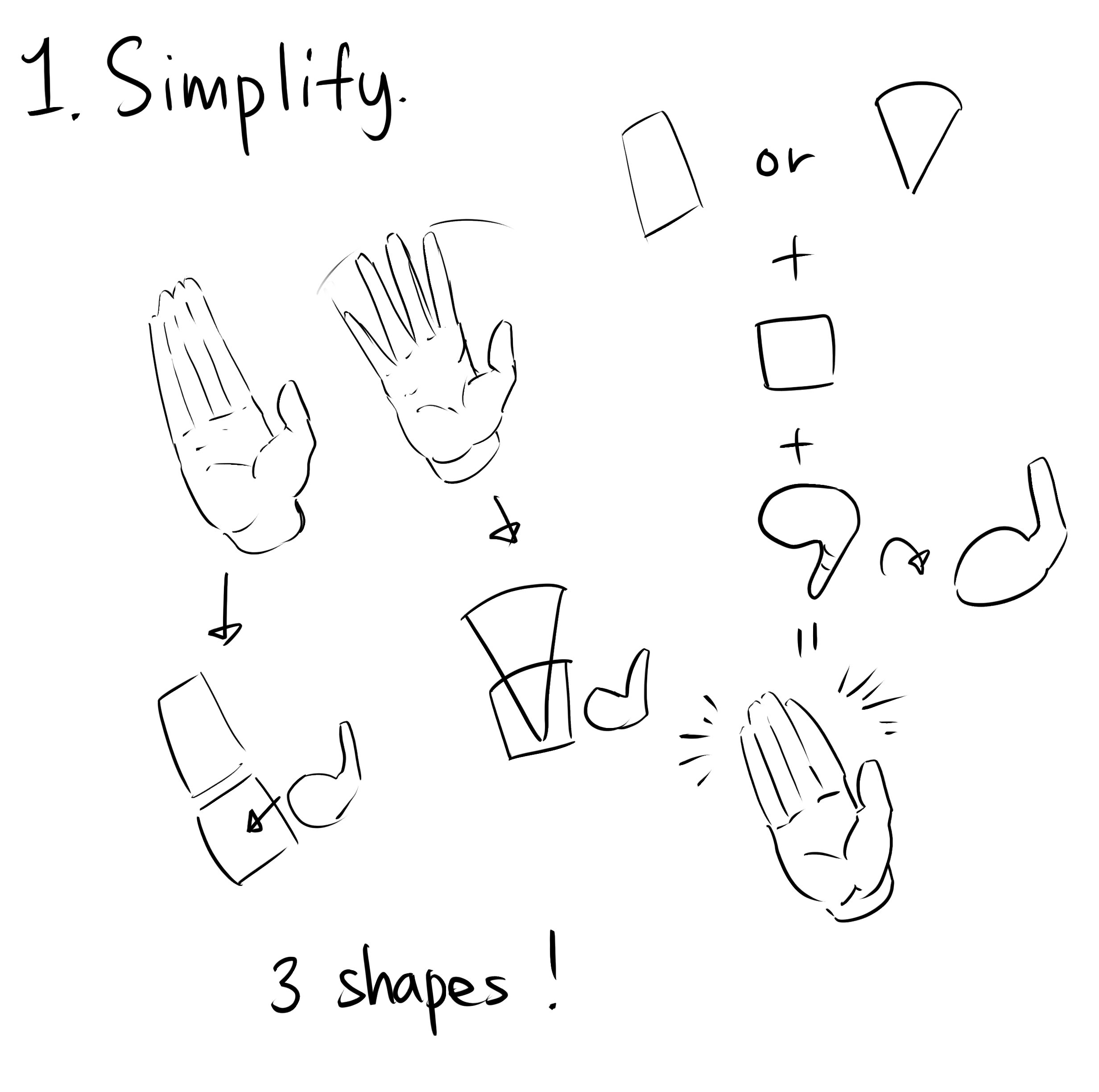 Hands Forming A Triangle Drawing