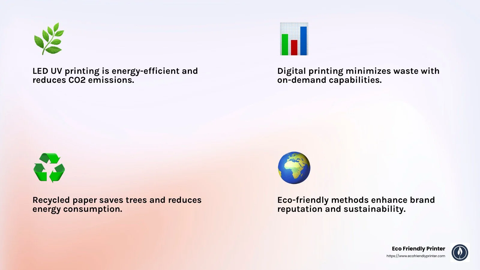 Eco-Friendly Card Printing: A List of Green Alternatives — Eco Friendly ...