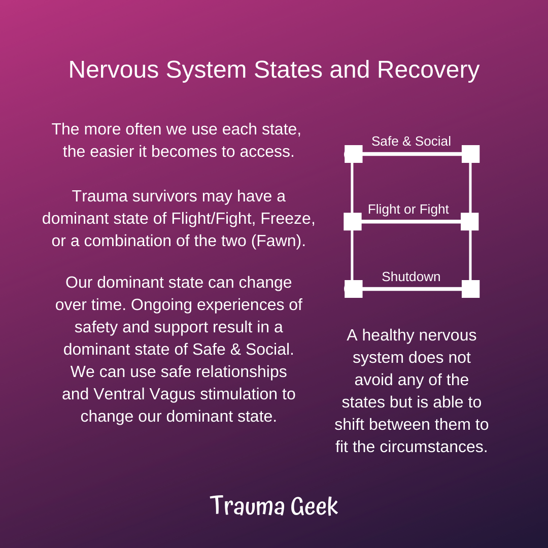How to Use the Polyvagal Ladder [graphics] — Trauma Geek