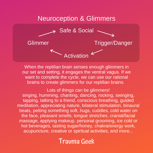 Neuroception & the 3 Part Brain [graphics] — Trauma Geek