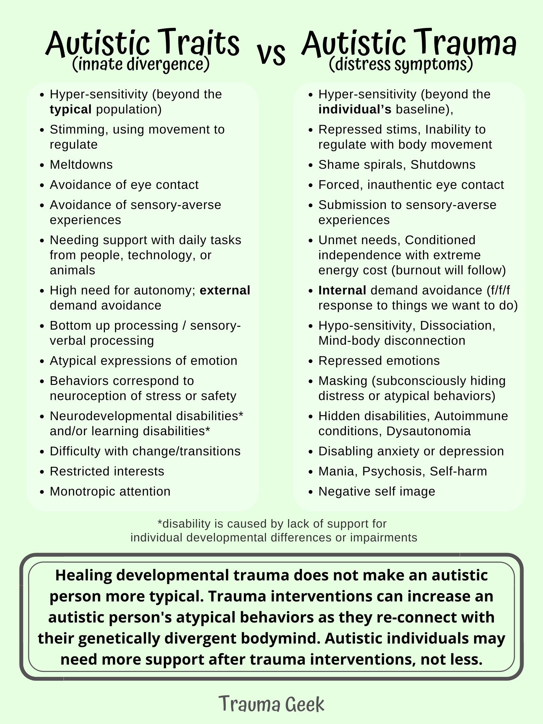 Autistic Traits vs Autistic Trauma — Trauma Geek Autistic Traits vs Autistic Trauma — Trauma Geek