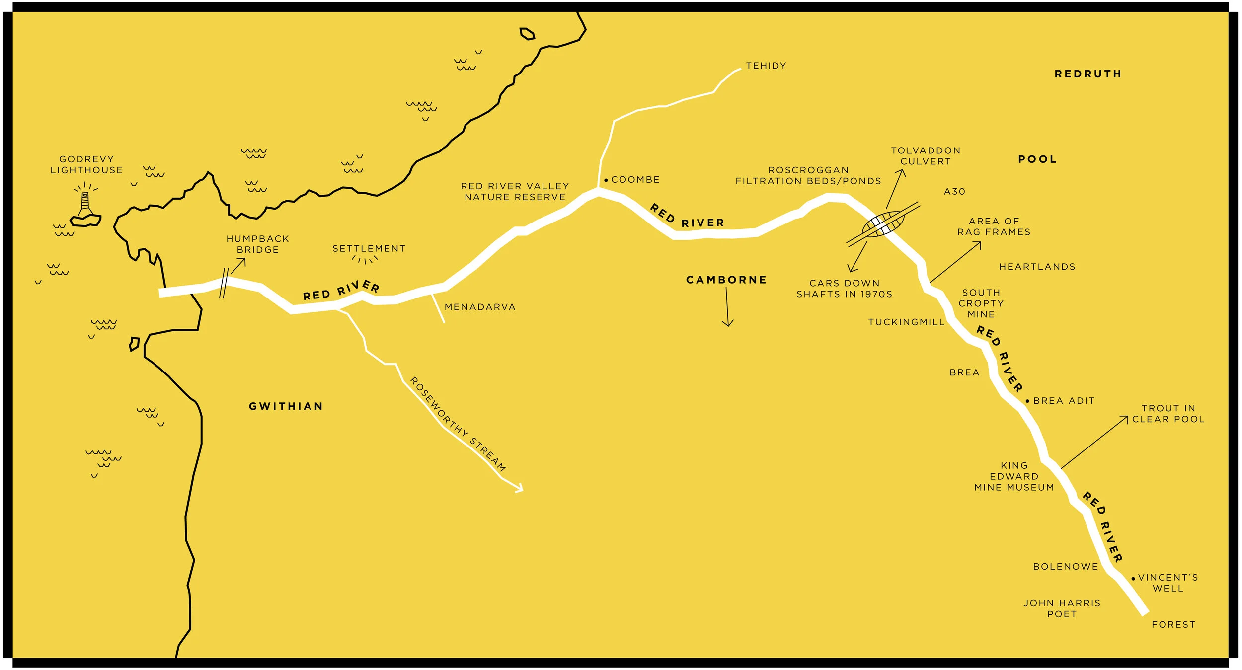 Red River: Listening To A Polluted River