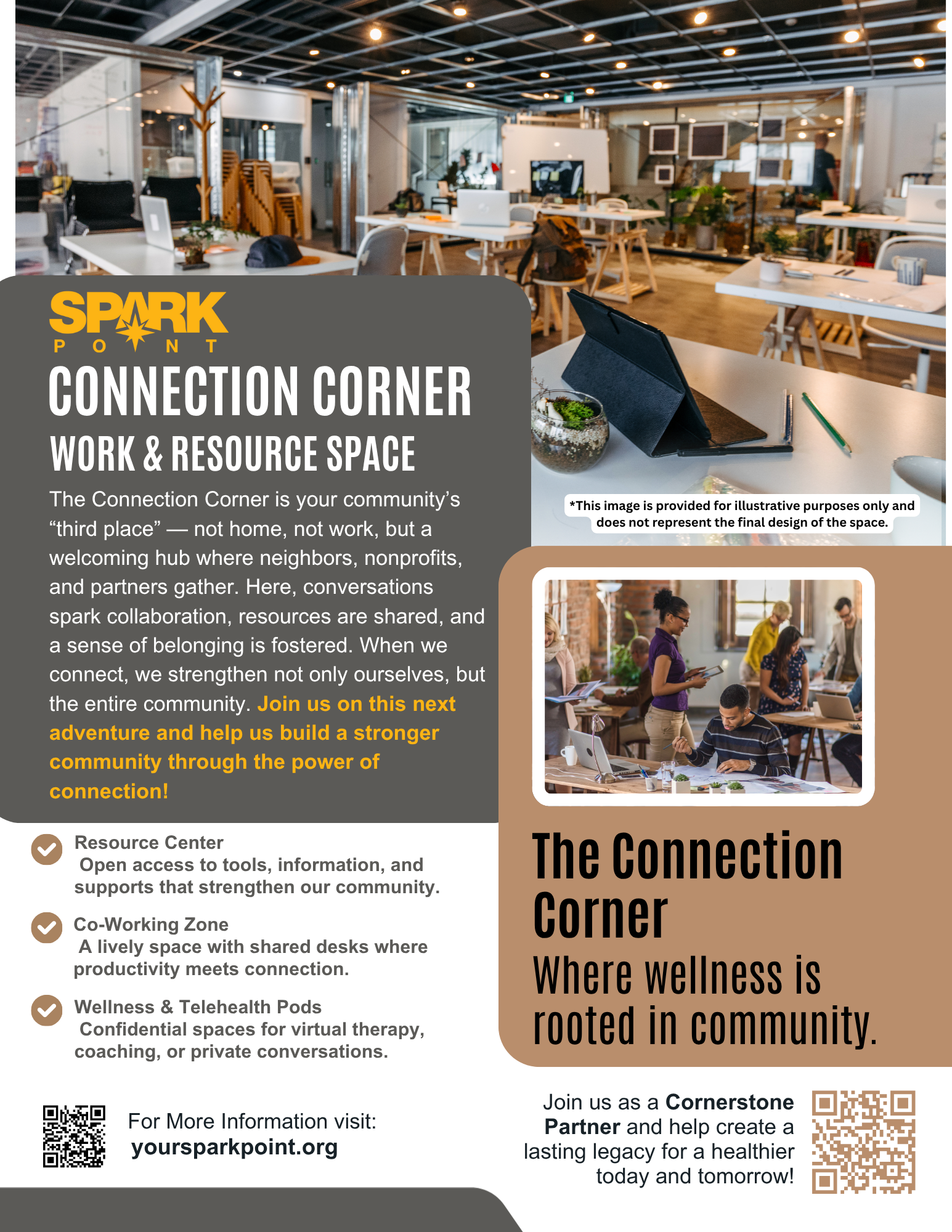 Connection Corner | Join the Community Today — SparkPoint