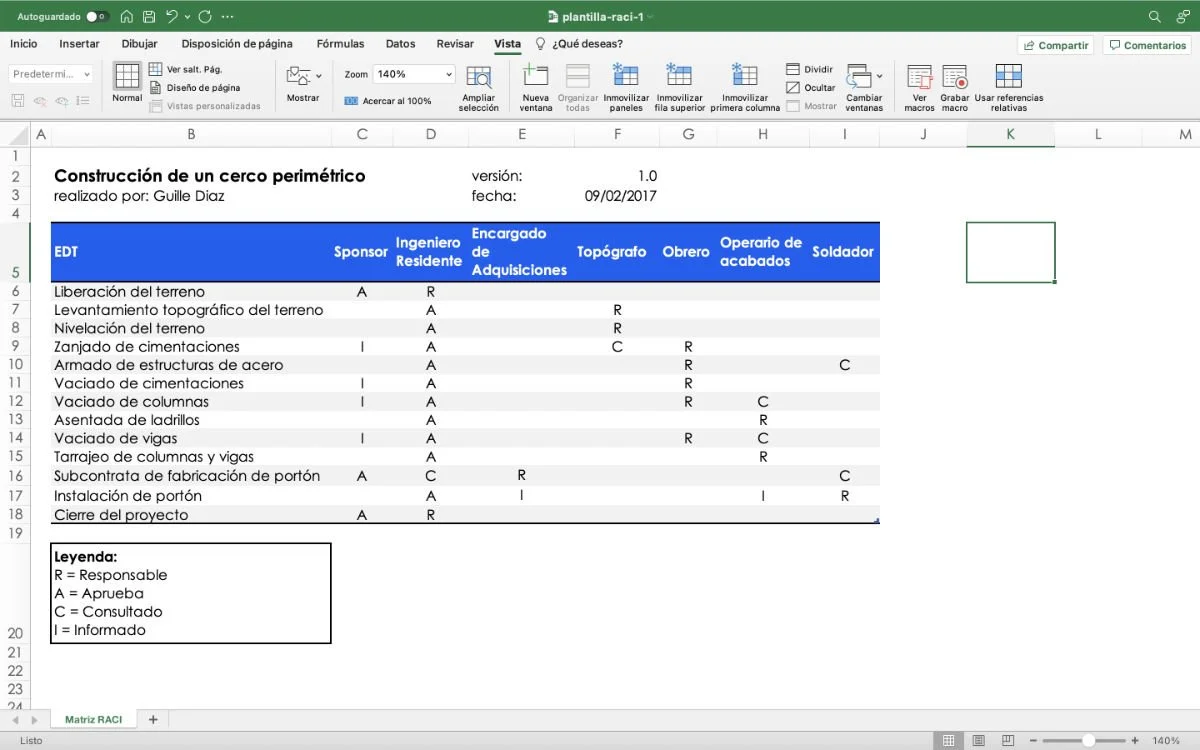 Matriz De Roles Y Responsabilidades