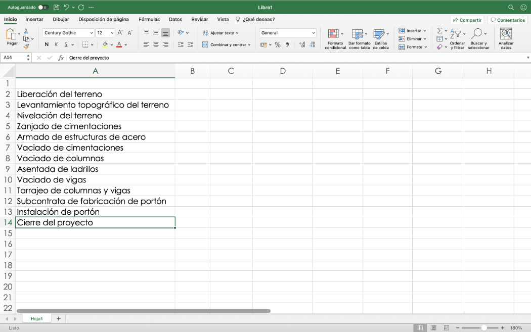 Que es La Matriz RACI, Ejemplos y Plantillas Gratis | GuilleDiaz
