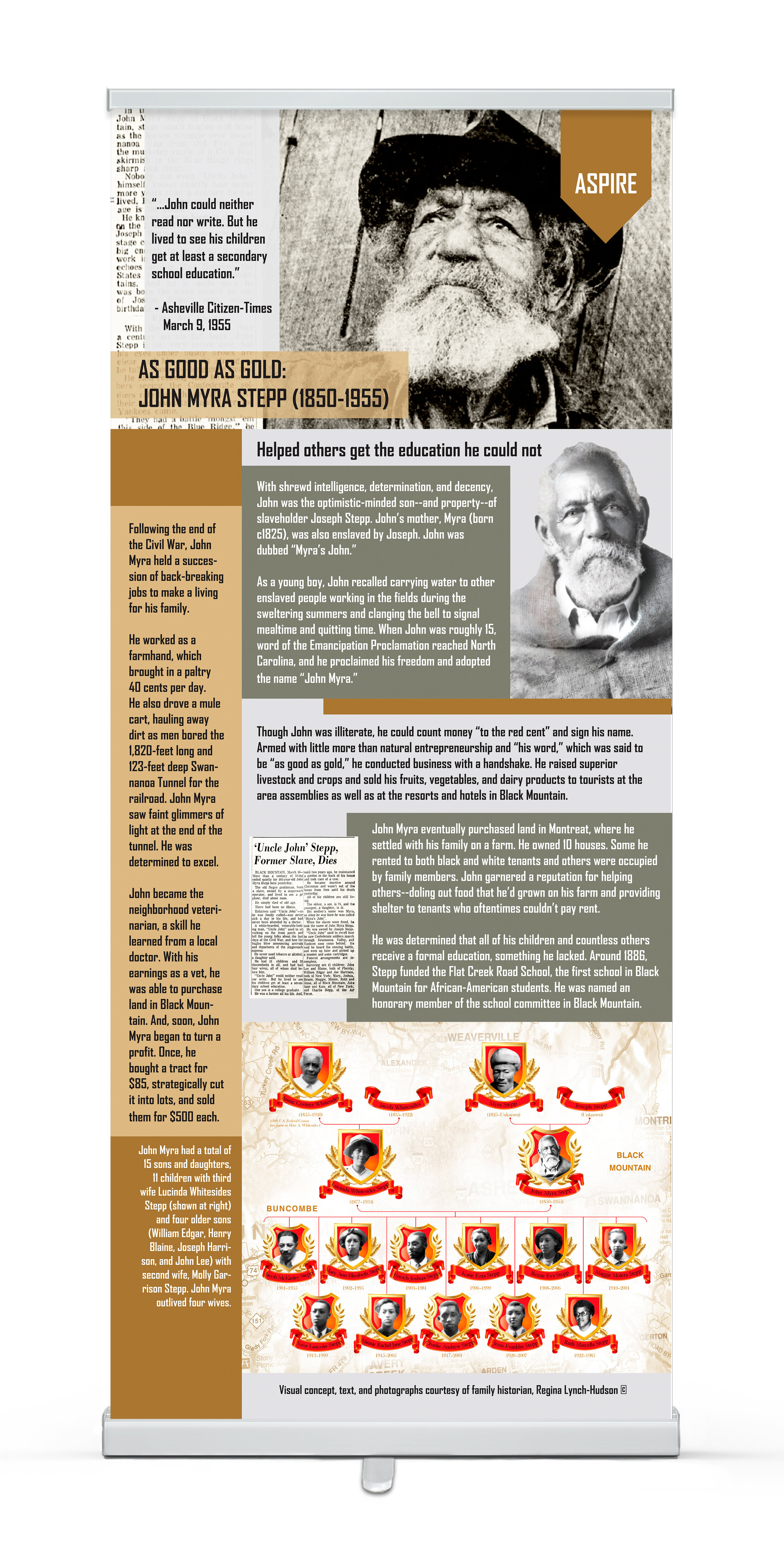 Exhibiting Passion during Pain and Pandemic — The Valley Echo