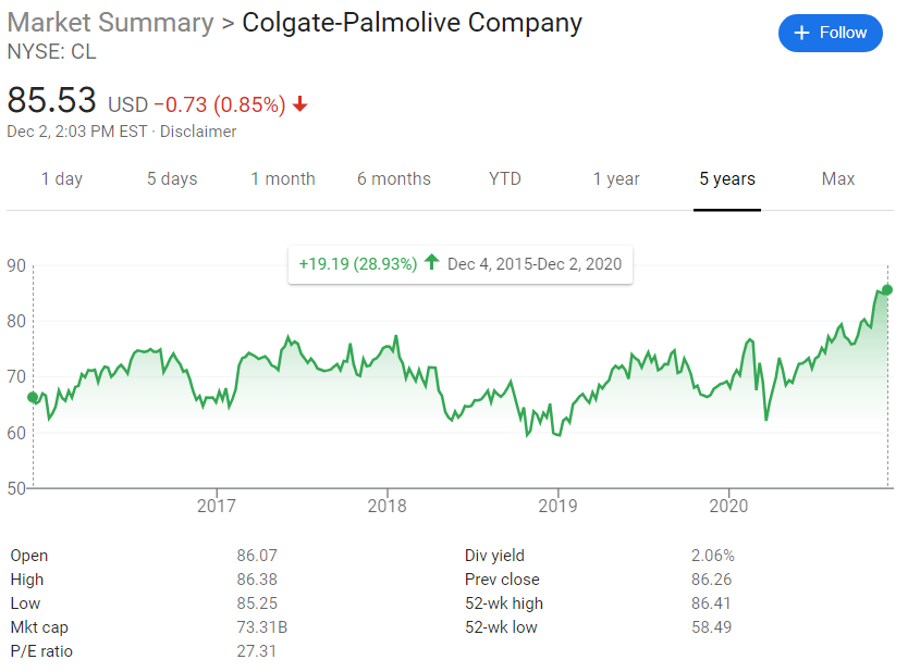 Dividend Stocks That'll Pay For Your Needs - TheGamingDividend Dividends