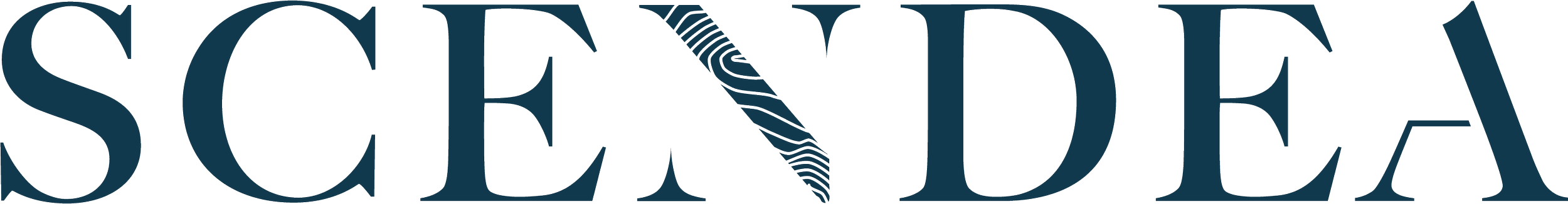 Fast Track Designation and Breakthrough Therapy Designation — Scendea