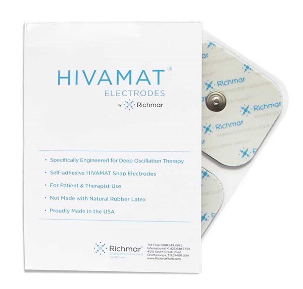 Electrodes — Richmar
