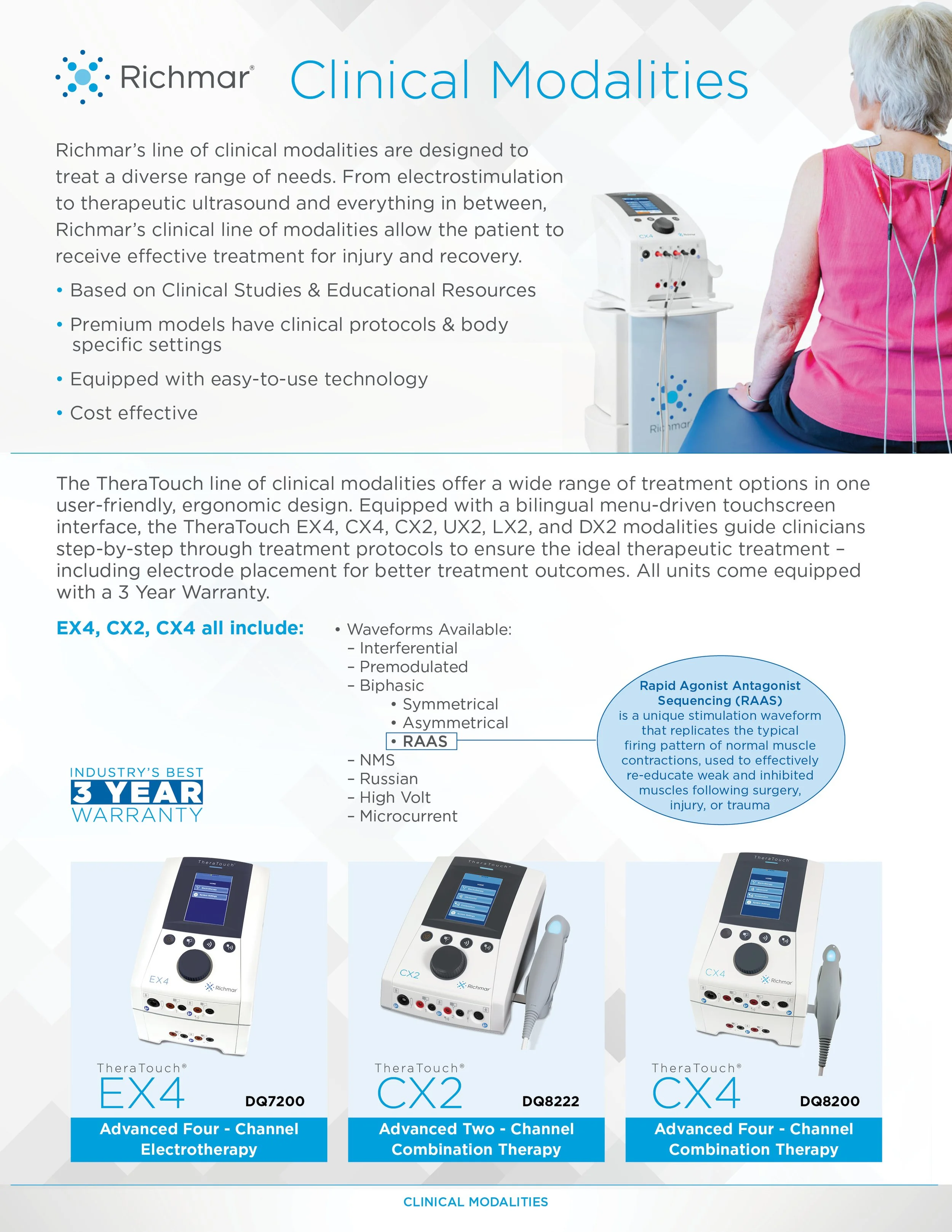 TheraTouch Clinical Modality Family — Richmar
