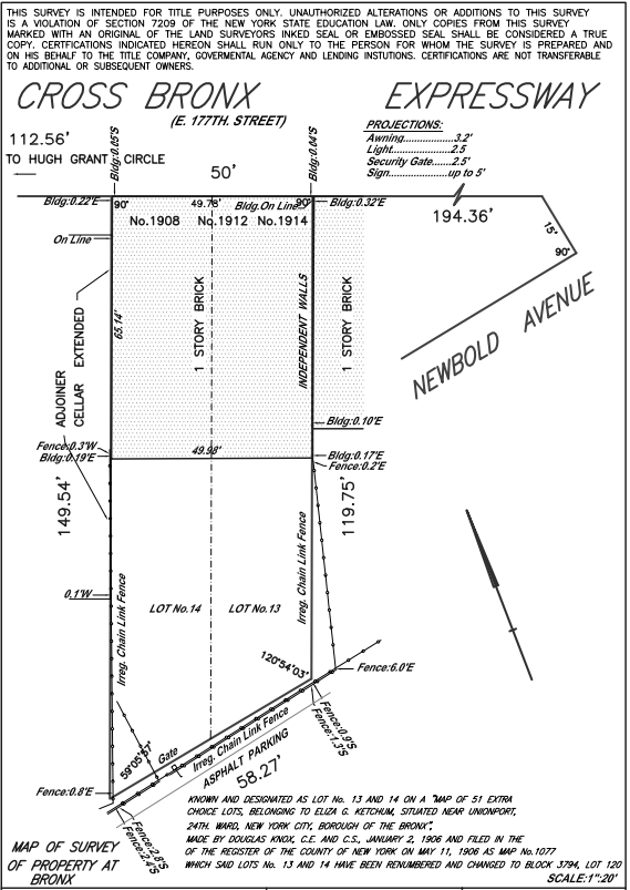 For Sale — Global Asset Properties