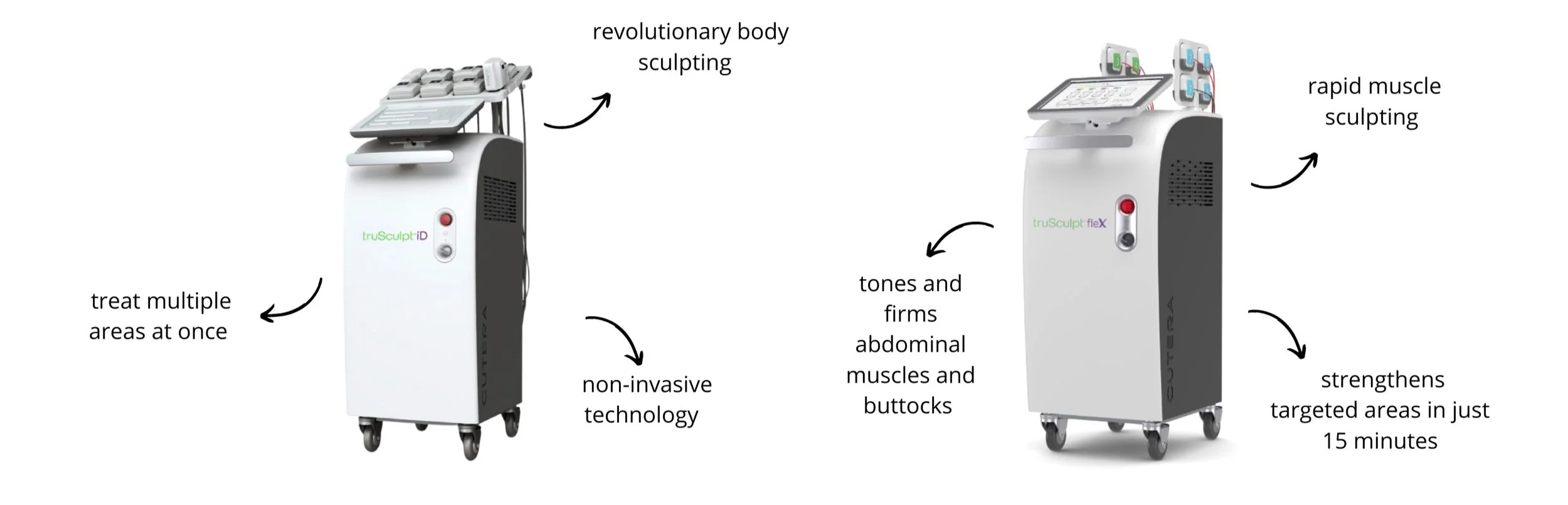 Effective Body Sculpting Treatments to Lose Fat and Build Muscle — ici ...