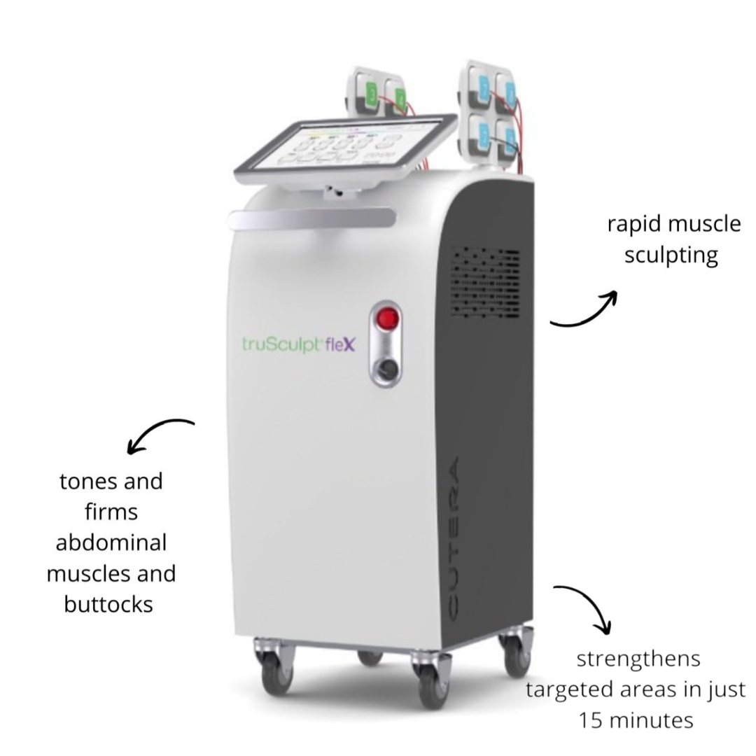 Effective Body Sculpting Treatments to Lose Fat and Build Muscle — ici ...