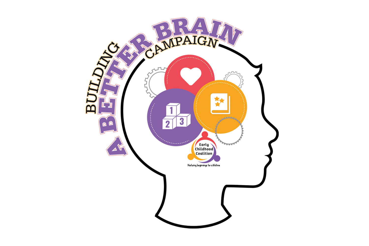 Better Brain Campaign — Early Childhood Coalition