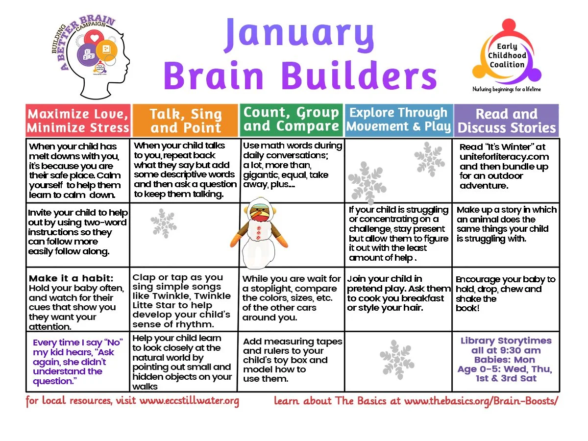 Kids Activity Calendar — Early Childhood Coalition