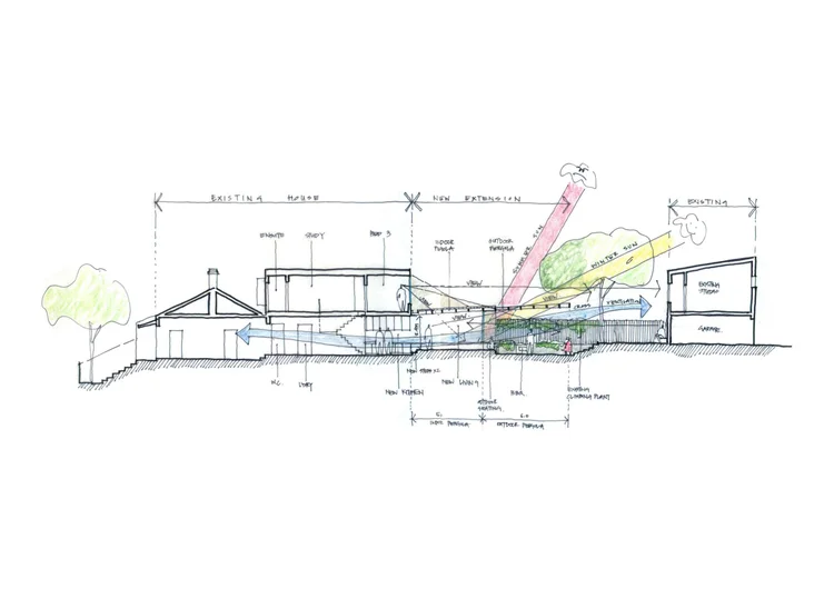 Pergola Extension — Krisna Cheung Architects
