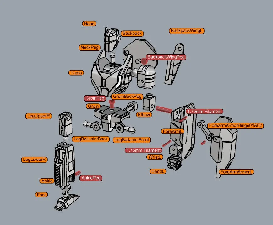 Death Tracker from Transformers One | Funbie Studios