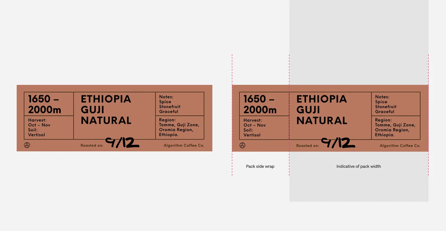 Algorithm Coffee Co: A new face for California based artisan coffee ...