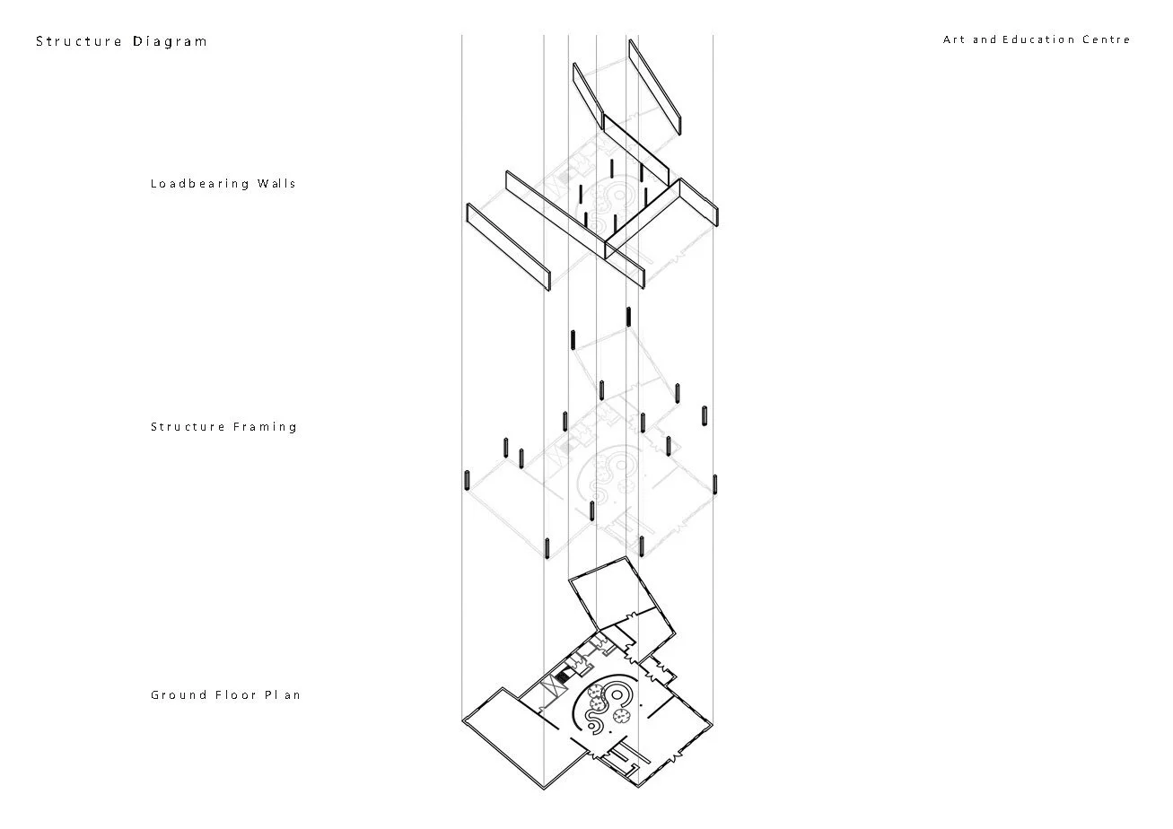 Lisa Spratt — Belfast School of Architecture + the Built Environment