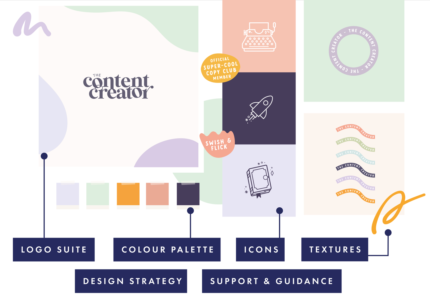 Signature Packages | Branding, Packaging and Website Design | Begin Studio