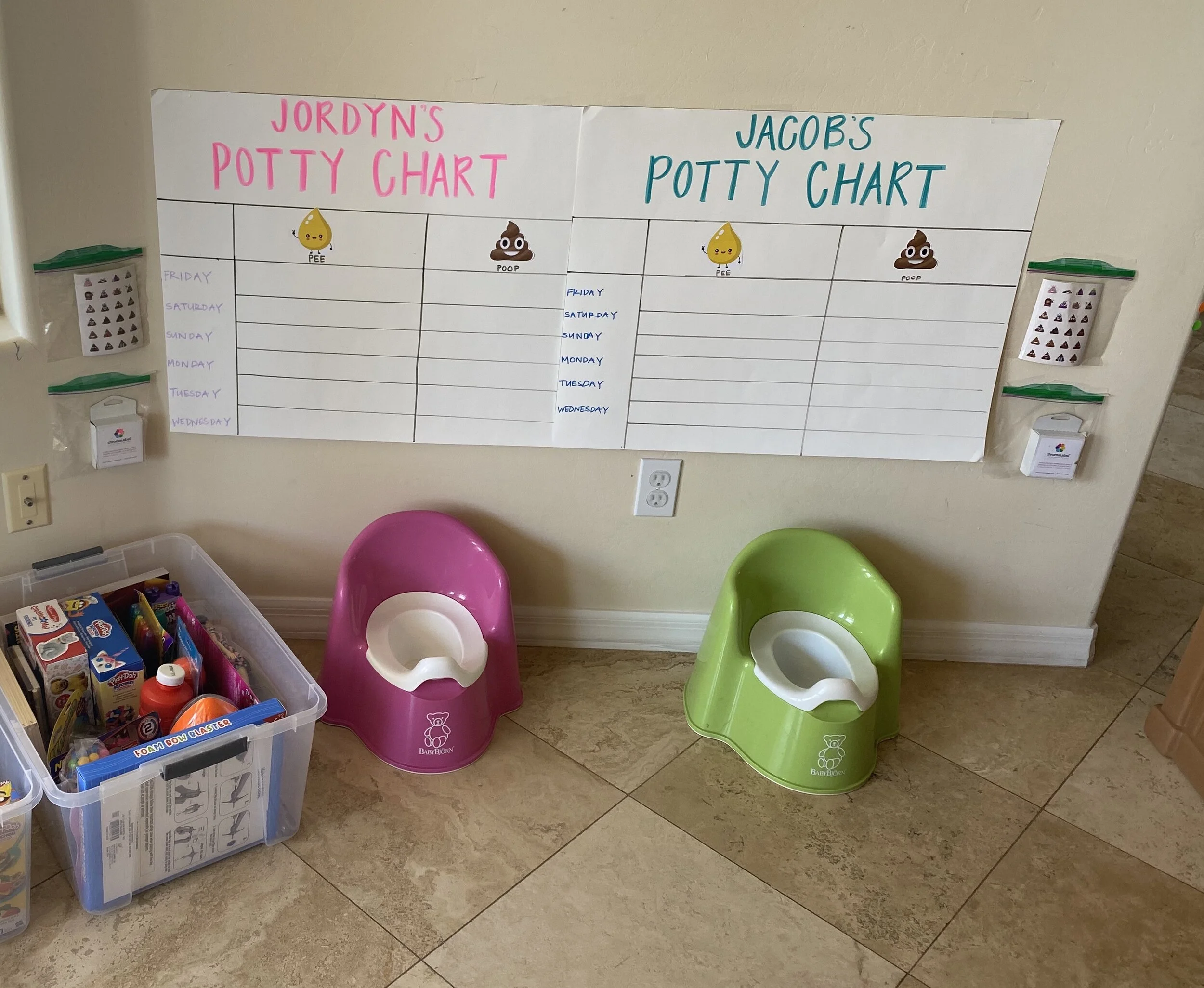 When to Potty Train? — Building Blocks