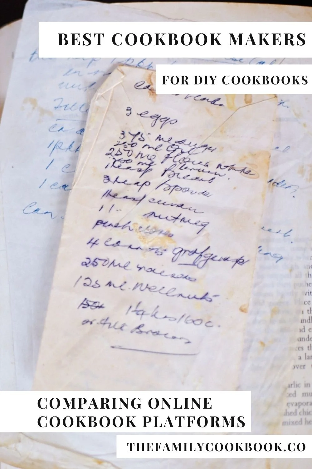 Best DIY Cookbook Websites: The Best Places to Make Your Own Cookbook ...