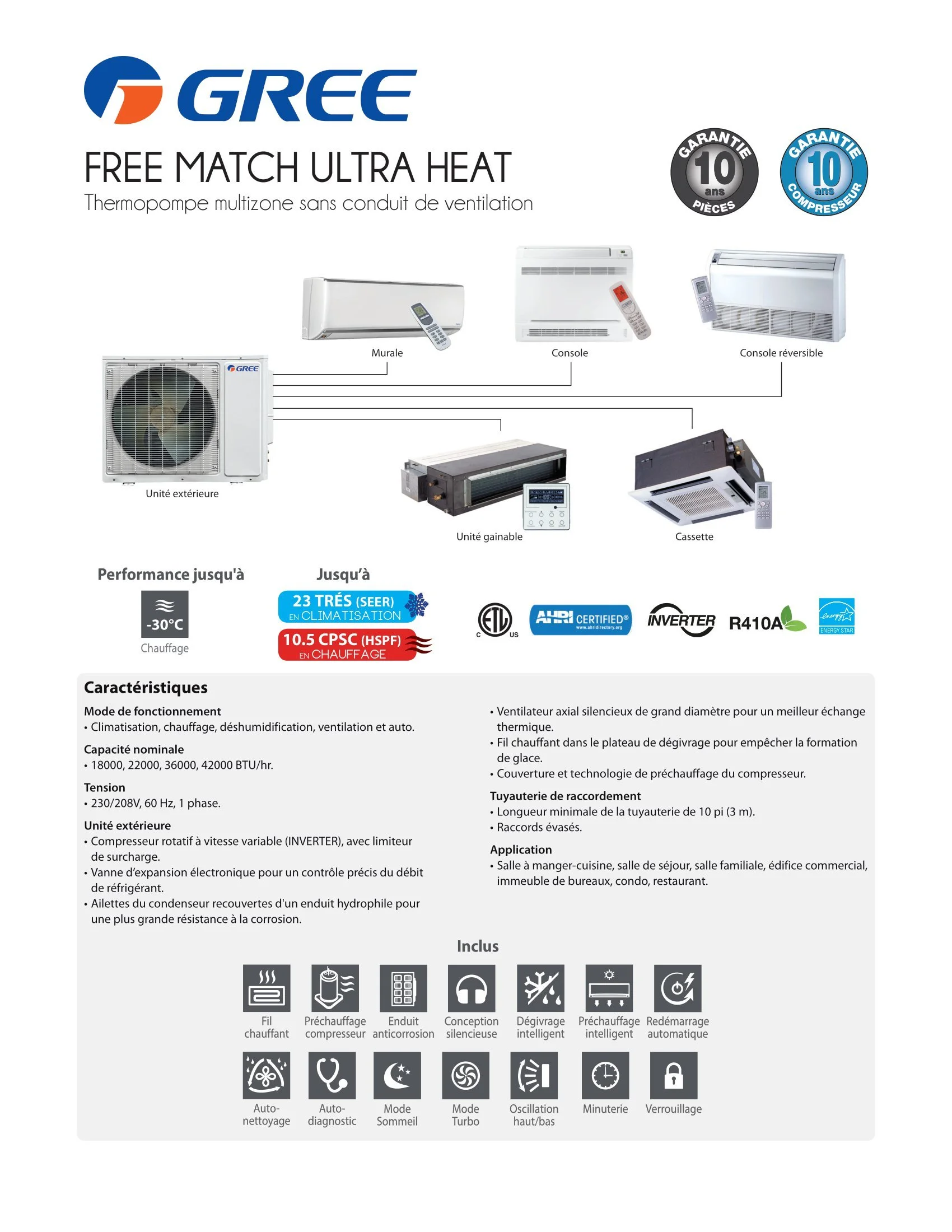 Gree Multi Zone -30 — ConfortClim Inc.