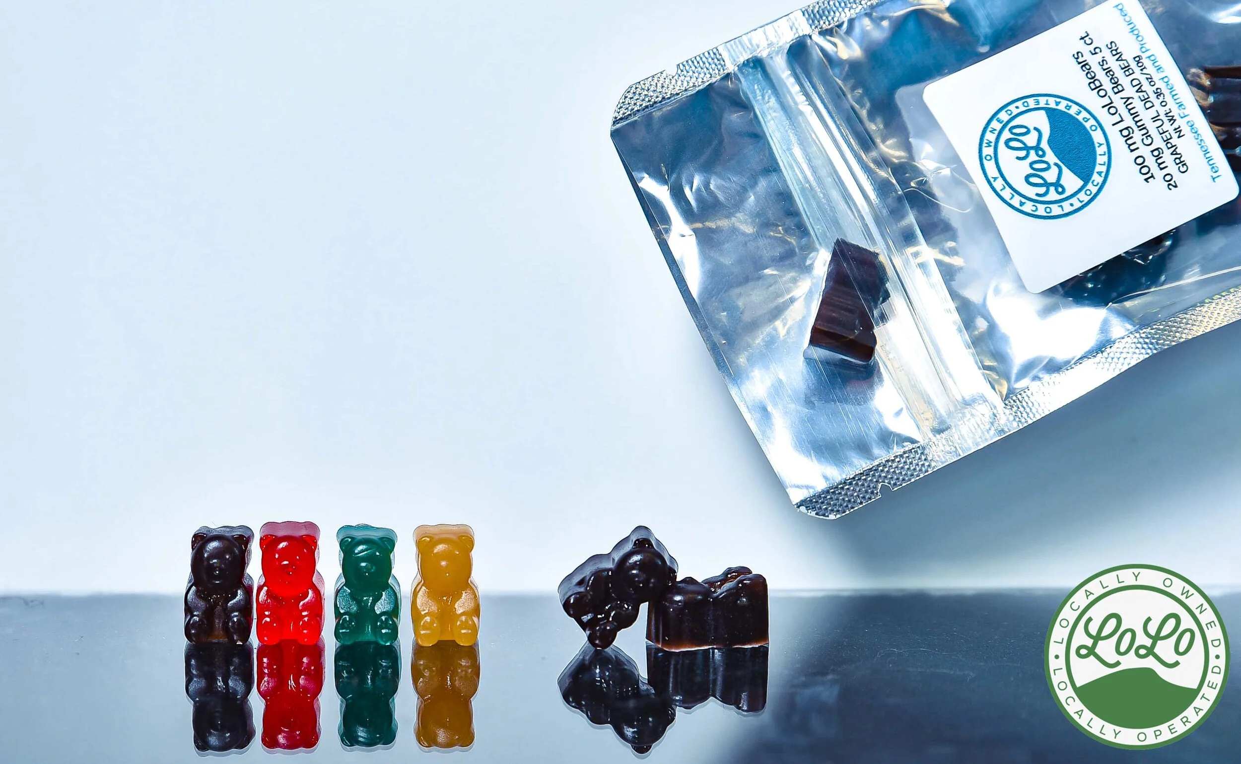 LoLo Bars: Treat Yourself