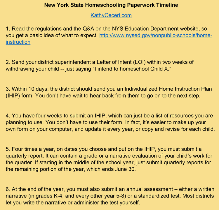 A Quick and Easy Guide to Homeschooling in New York State — Kathy Ceceri