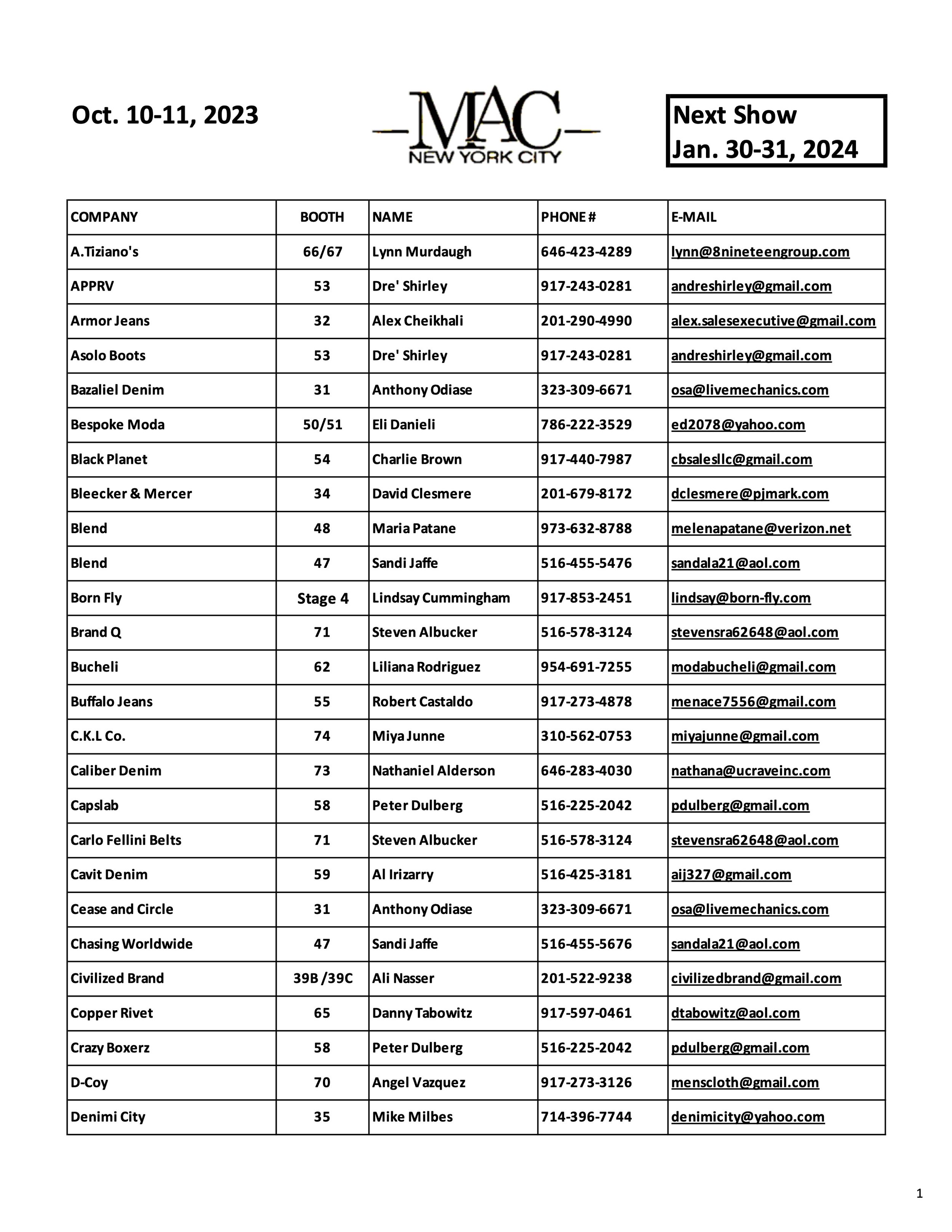 Directory — MAC NYC