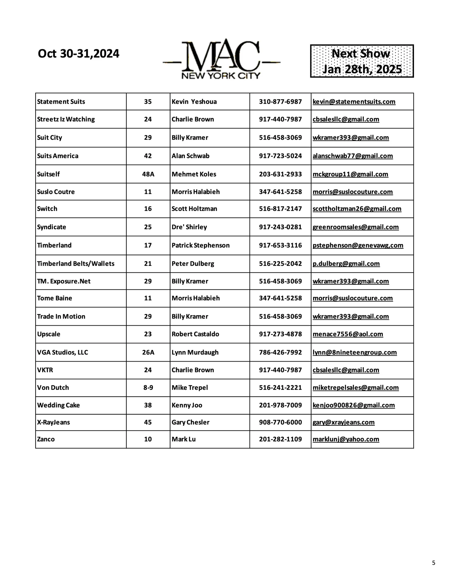 Directory — MAC NYC