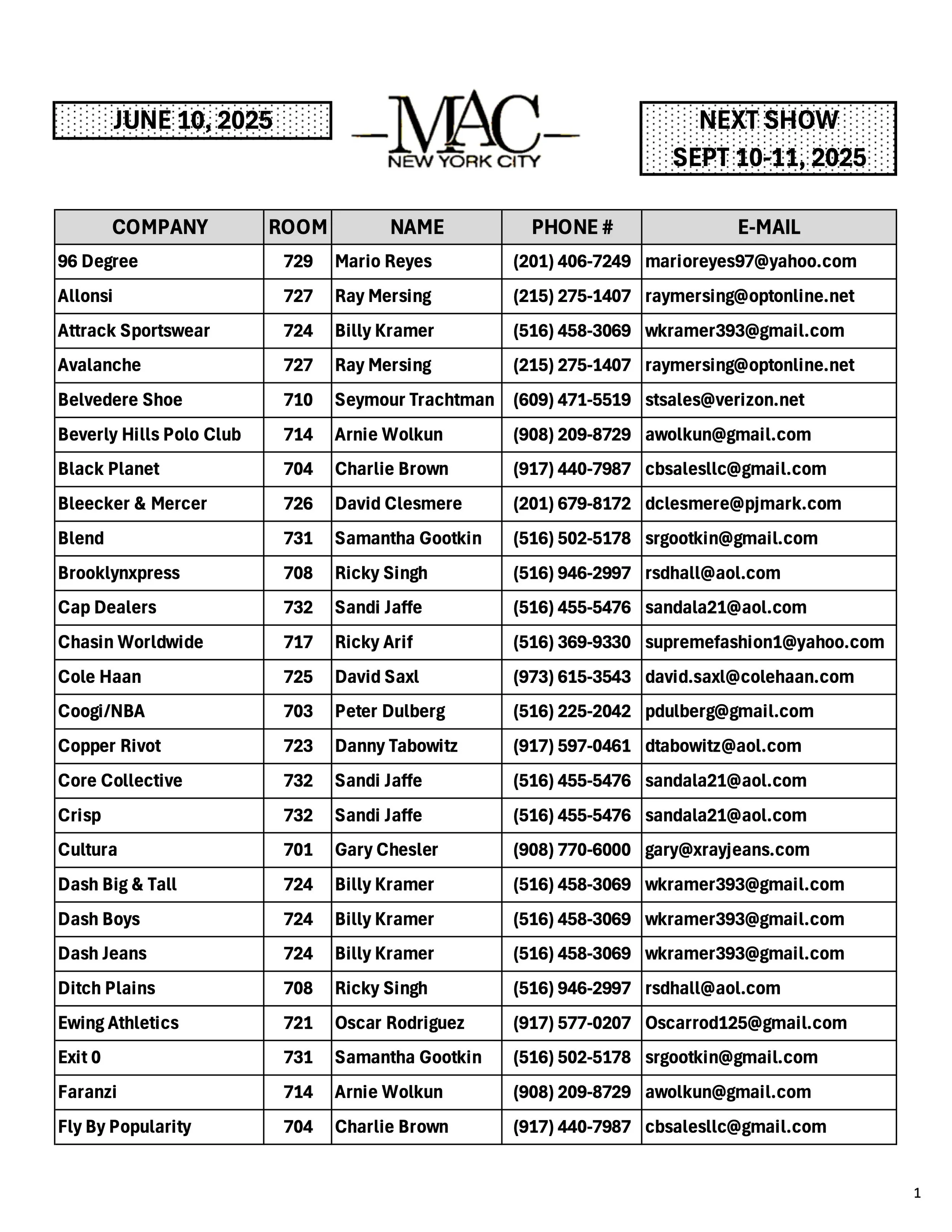 Show Directory — MAC NYC
