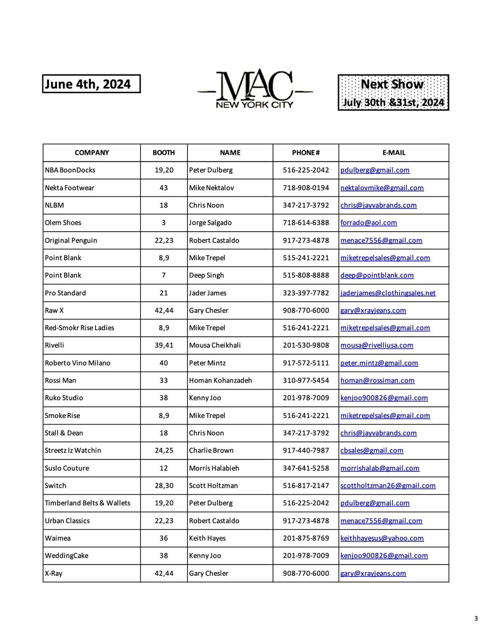 Directory — MAC NYC