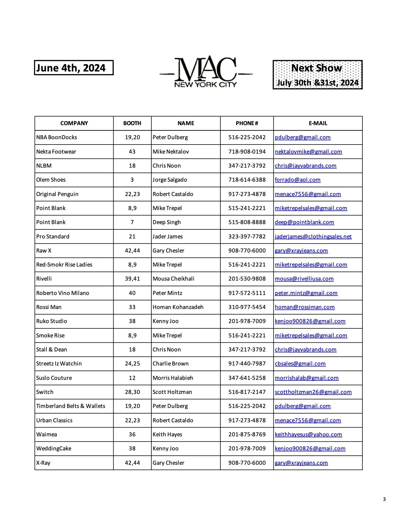 Directory — MAC NYC