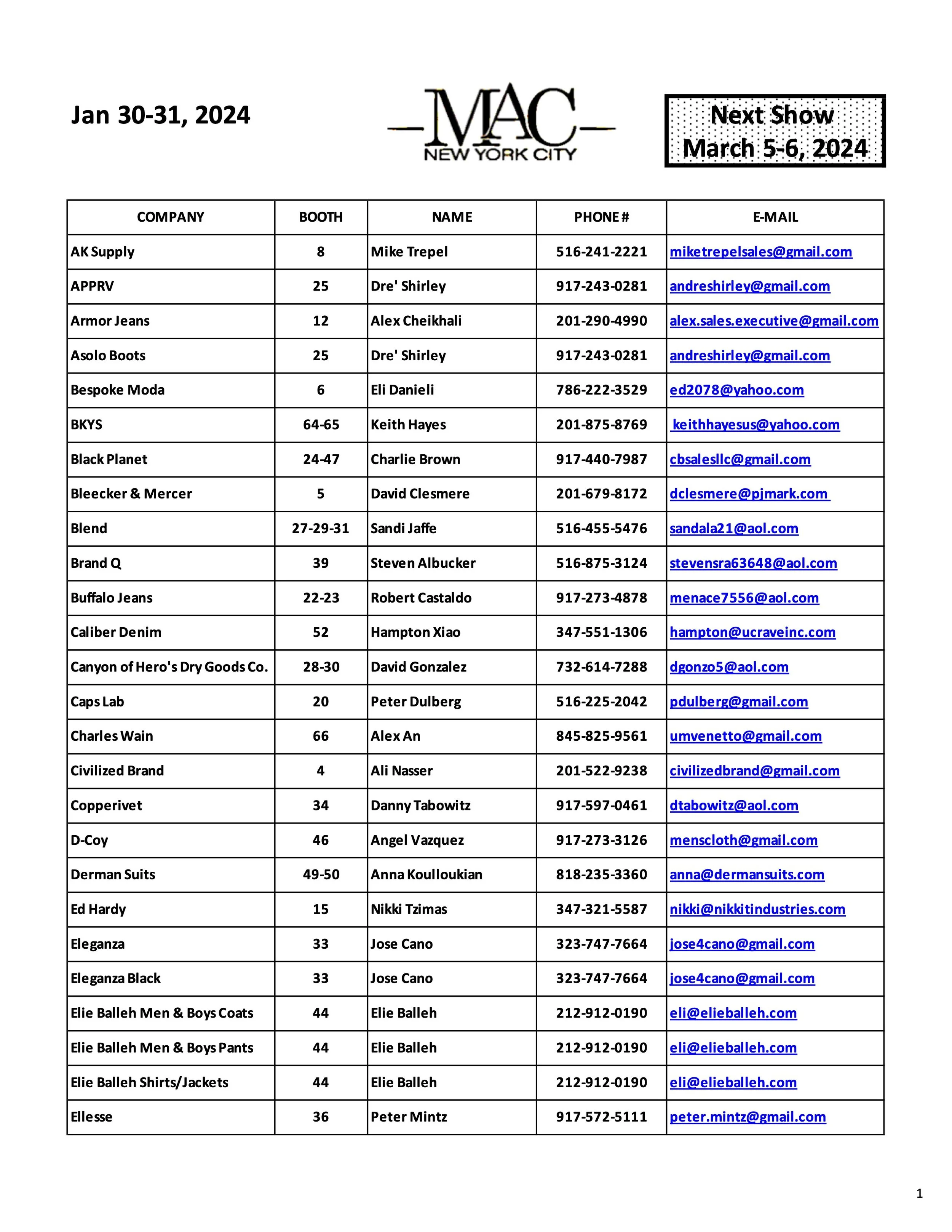 Directory — MAC NYC