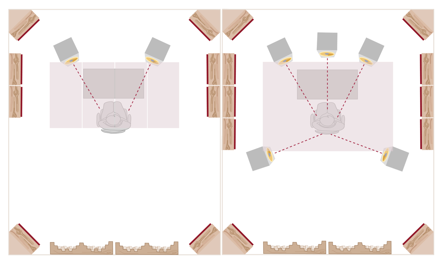 Home studio: Use of acoustic treatment — Ekustik Premium Acoustics