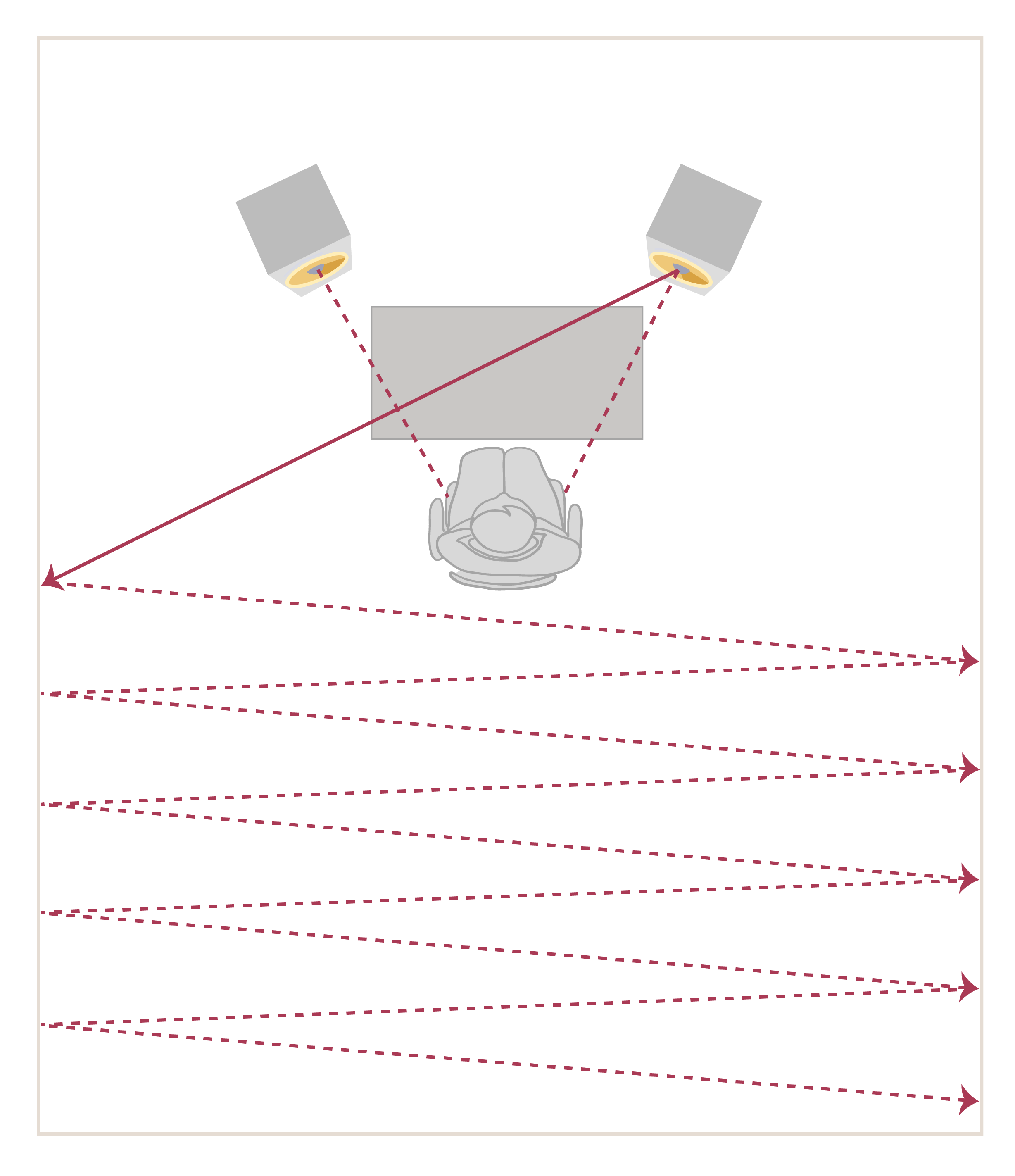 Basic principles of room acoustics — Ekustik® Premium Acoustics