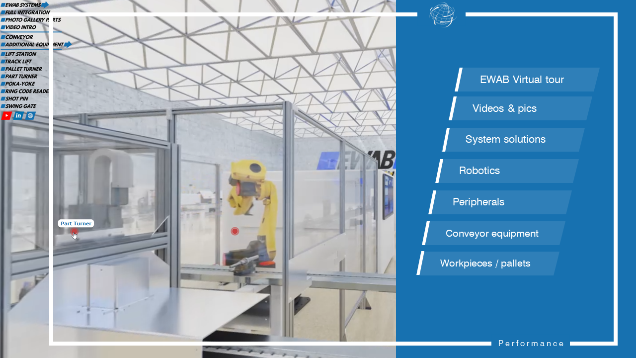 Tour — EWAB Conveyor Automation