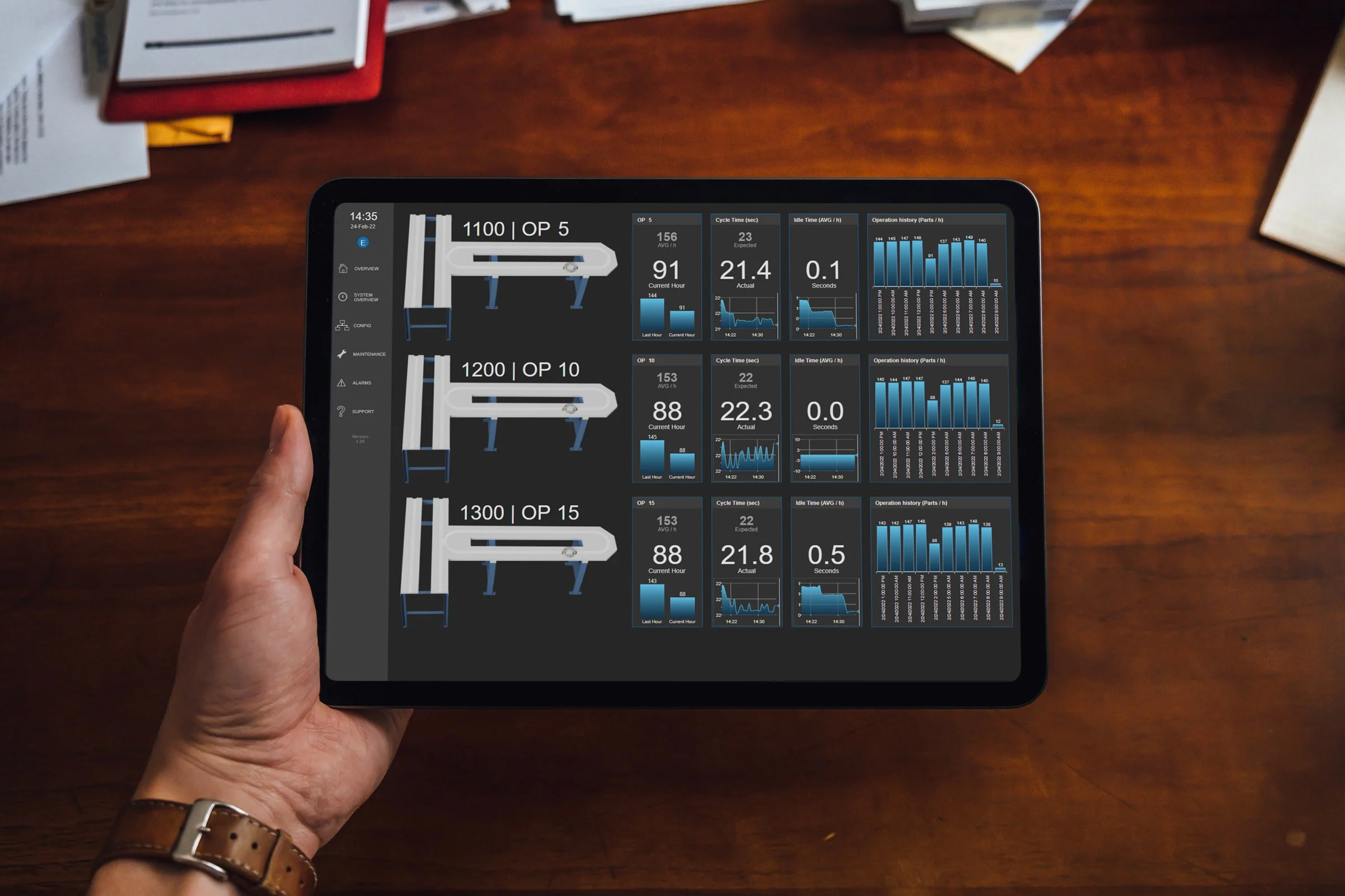 Smart Connected Services — EWAB Conveyor Automation Systems