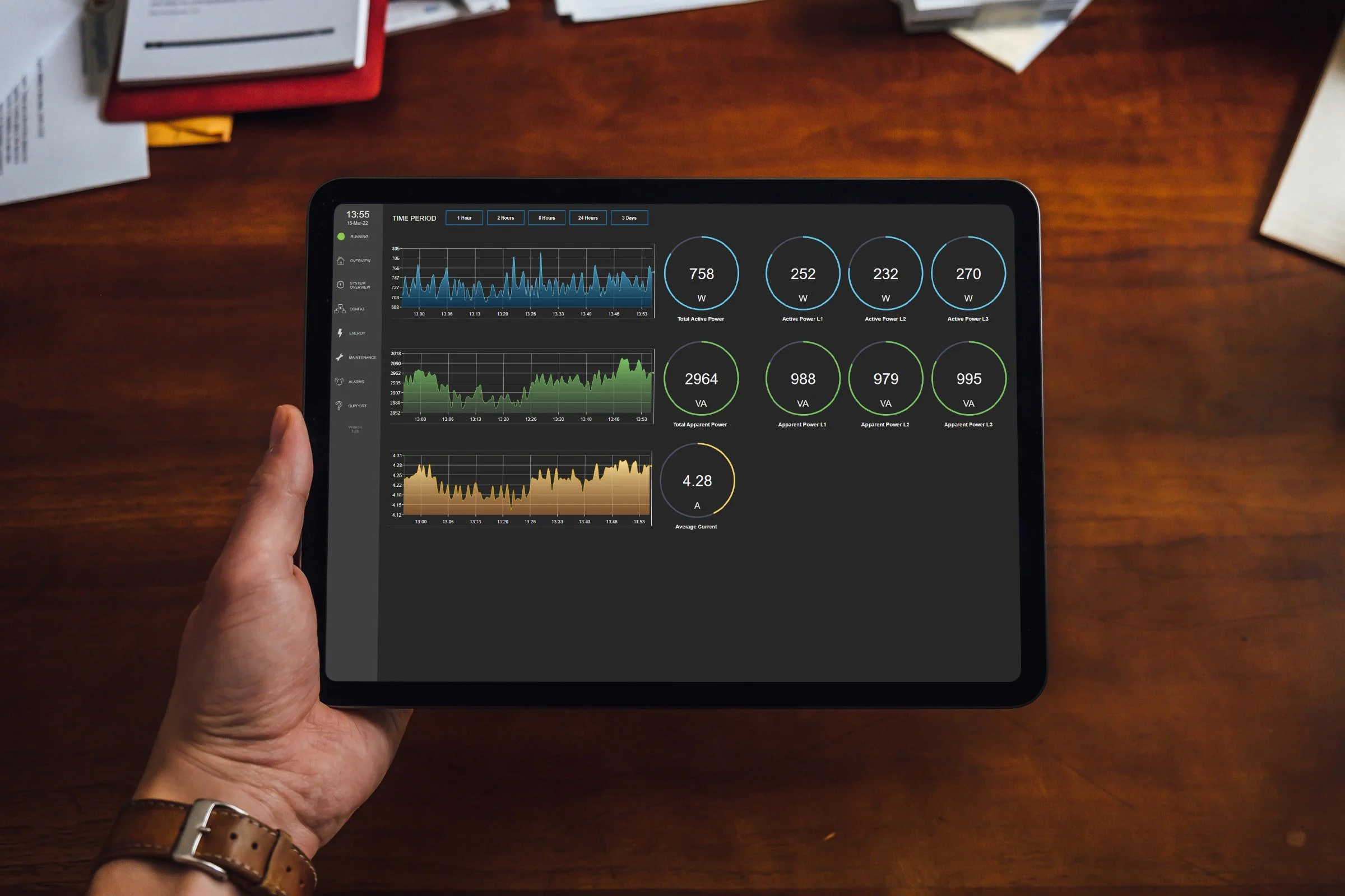 Smart Connected Services — EWAB Conveyor Automation Systems