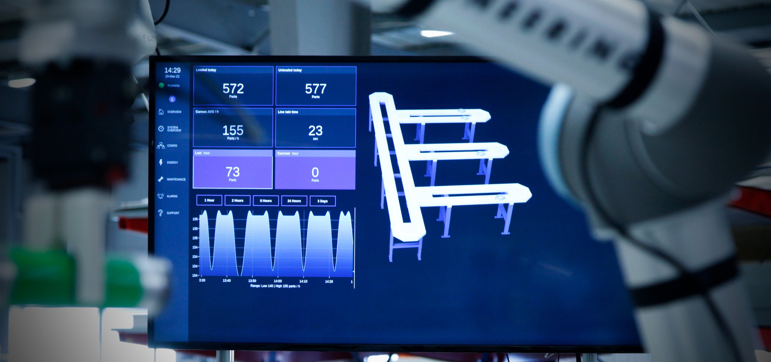Smart Connected Services — EWAB Conveyor Automation Systems