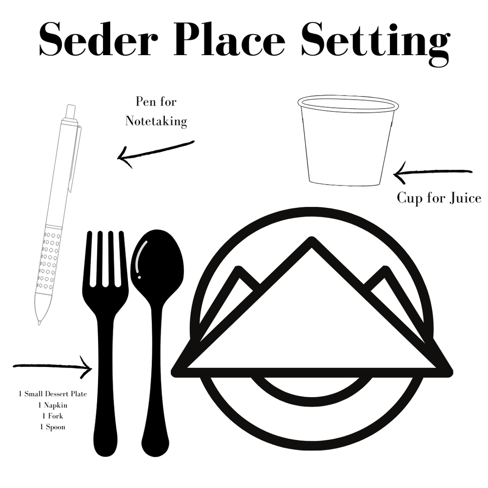 Passover Seder Meal Preparation Instructions — Light of Messiah Ministries