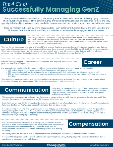 4C's of GenZ — The Training Doctor