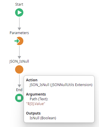 Handling Null Values in OutSystems REST APIs: Practical Solutions and ...